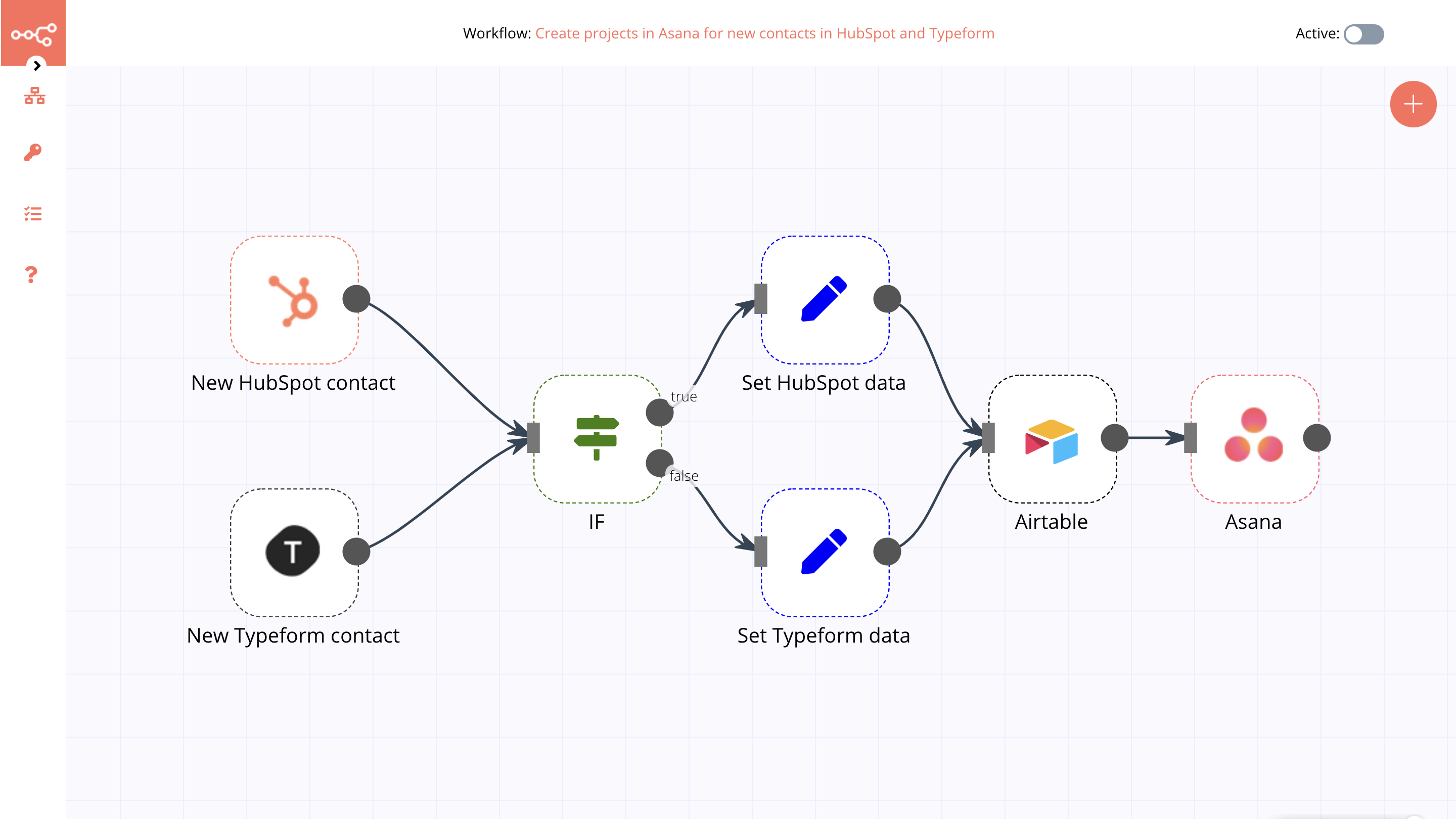n8n.cloud - App for HubSpot